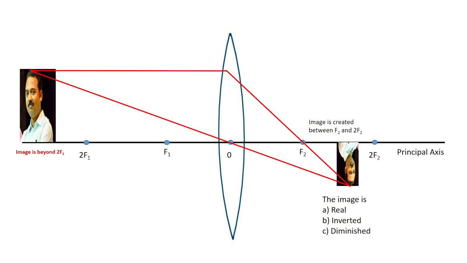 Masked basics of photography part 2 - Clickstory