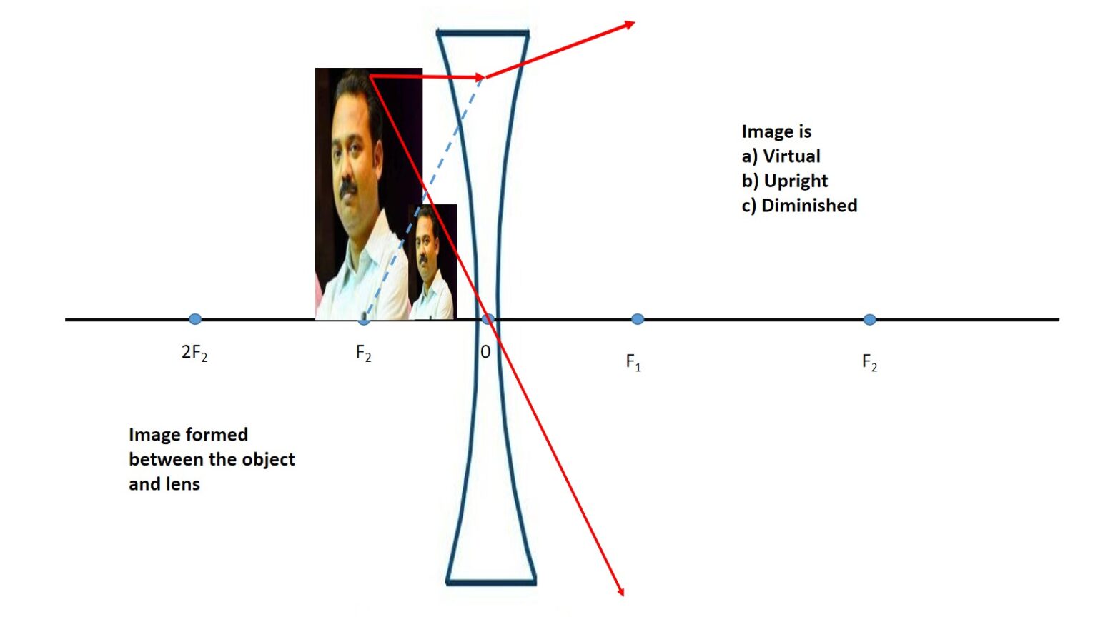 Masked basics of photography part 2 - Clickstory