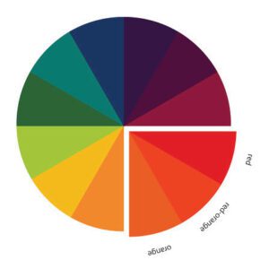 Red color and its impact in photography - Clickstory